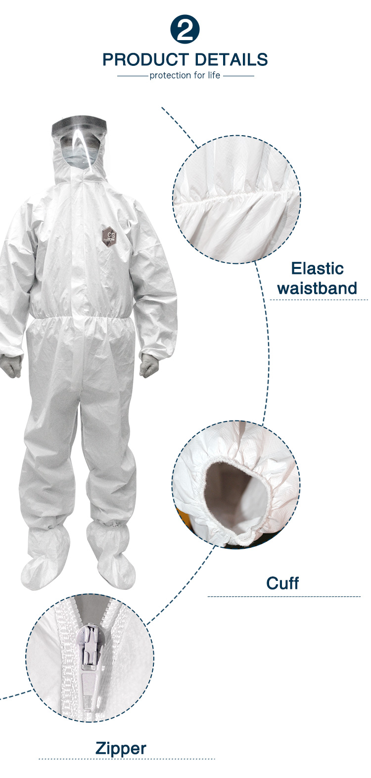 CE certified Type 5 Type 6 Disposable Hooded coverall -C&G Safety