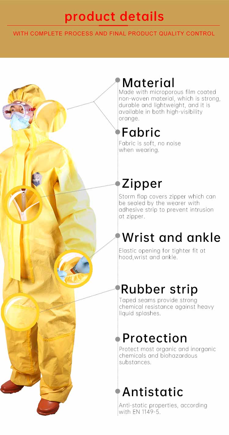 Microporous film coated Protective Clothing Type 3 -C&G Safety